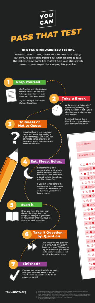 Pass that Test | You Can Campaign